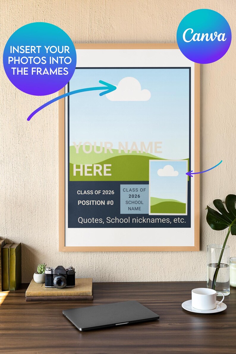 Personalized Sports Poster | DIY Photo Template (digital Download) - Etsy
