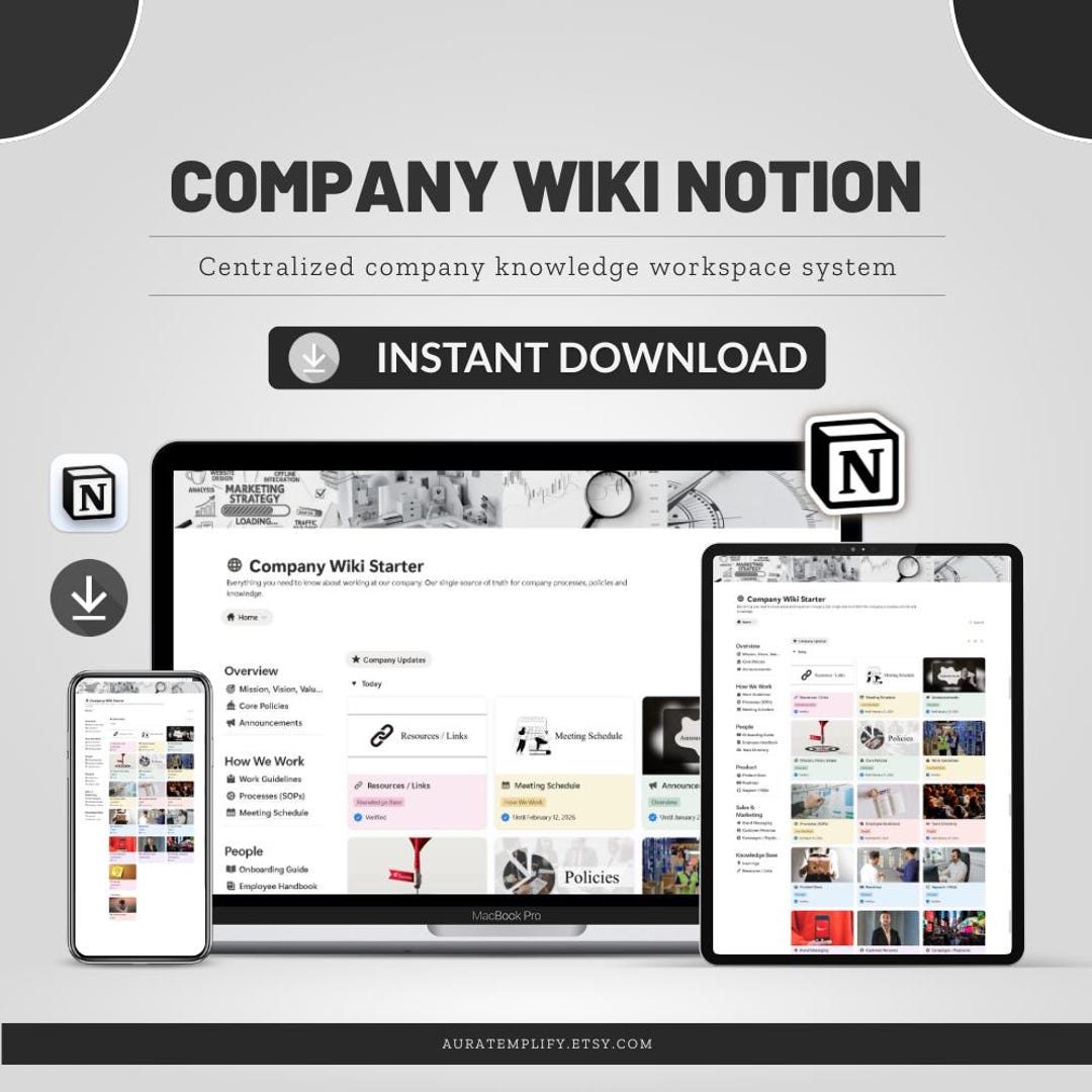 Company Wiki Notion Template for Teams, Business Knowledge Base, SOP ...