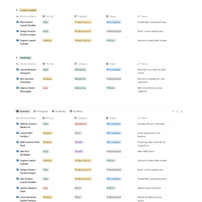 Startup Command Center Notion | All-in-one Notion Operating System for Founders | Instant ...