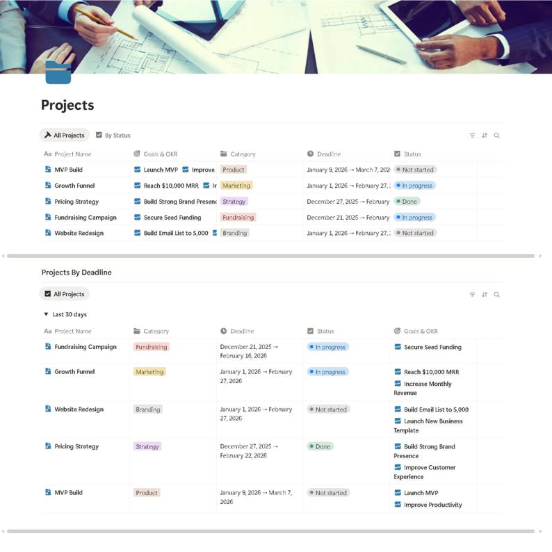 Startup Command Center Notion | All-in-one Notion Operating System for ...
