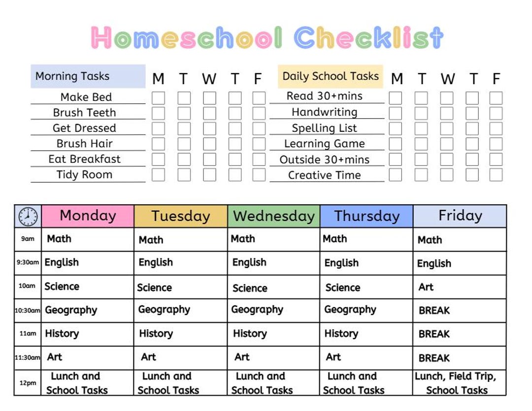 Homeschool Checklists - Customizable Template - Etsy