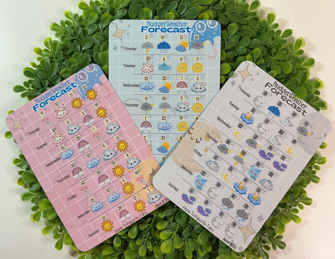 A5 Savings Challenge | Budget Weather Forecast - Etsy