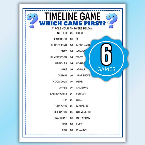 First Aid Quiz - Etsy New Zealand