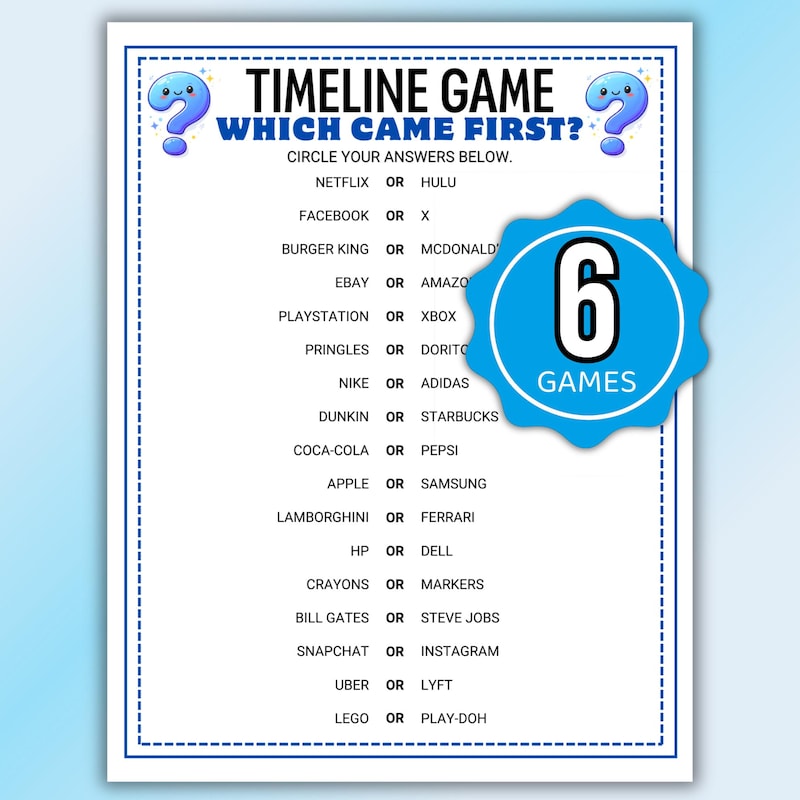 First Aid Quiz - Etsy New Zealand