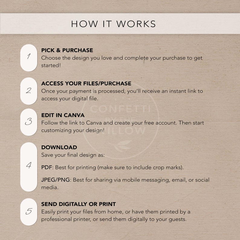 Printable Wildflower Wedding Invitation Template - Editable Design ...