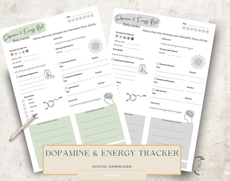 Dopamine and Energy Reset Tracker Printable, Goodnotes Digital Journal ...