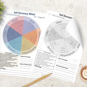 Self-discovery Wheel Printable, Personal Growth Worksheet, Life Balance ...