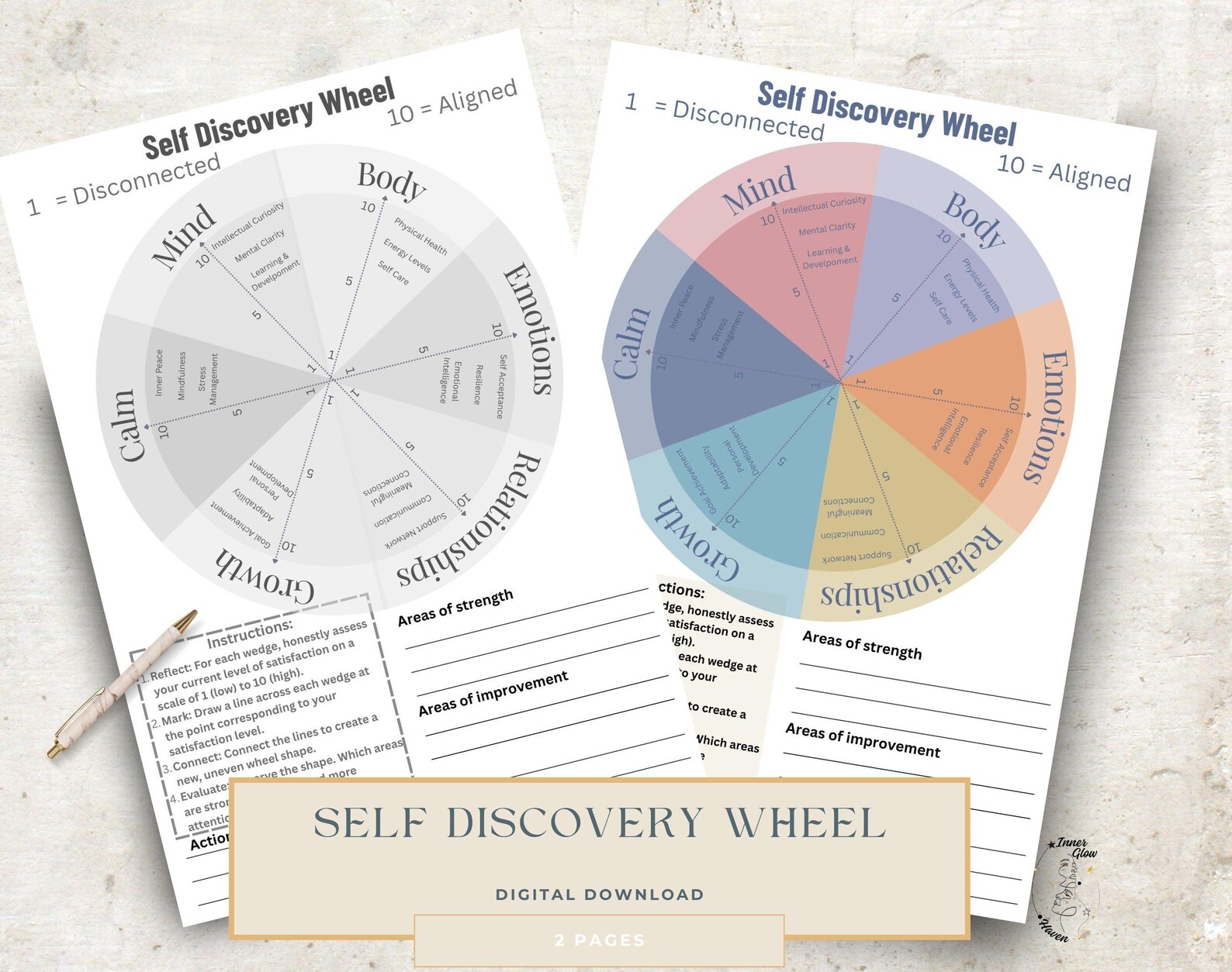 Self-discovery Wheel Printable, Personal Growth Worksheet, Life Balance ...