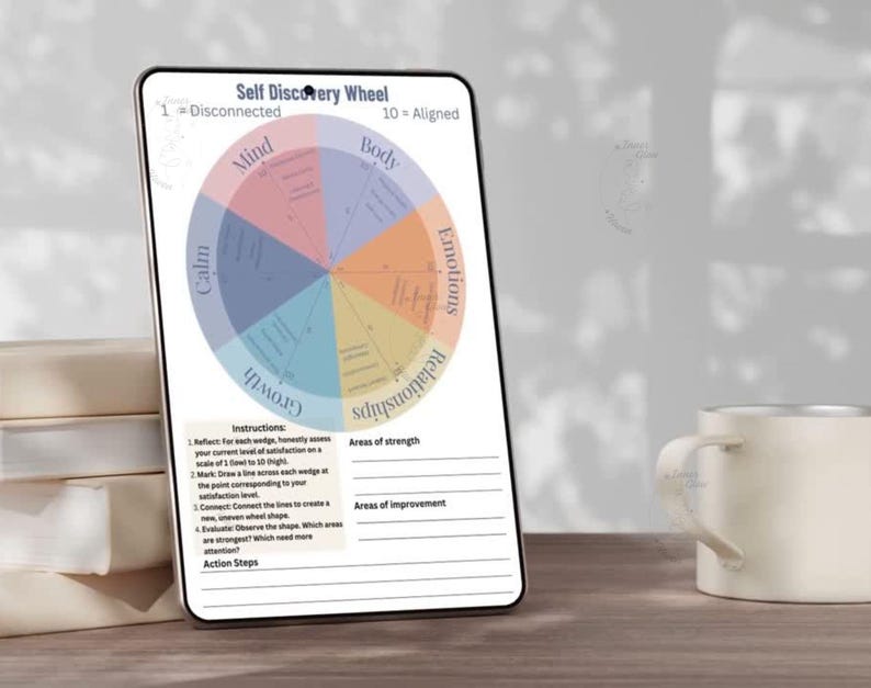Self Discovery Wheel Printable Bundle, Mindfulness Worksheets Set ...