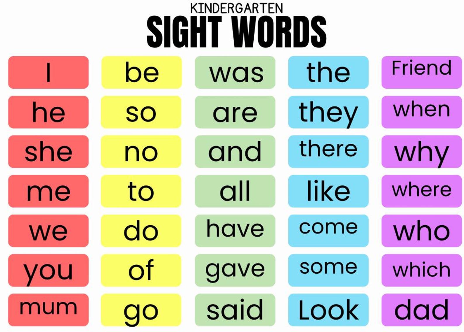 Kindergarten Sight Words Poster - Etsy UK