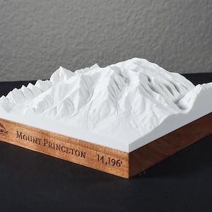 Custom Mountain Model, Personalized 3D Topographic Relief, Custom Peak ...
