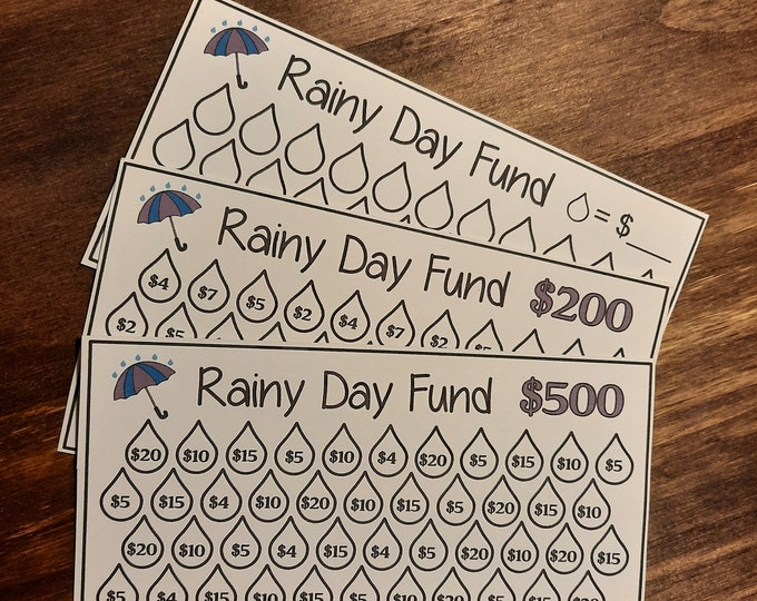 Printable Rainy Day Mini Savings Challenge Trackers for A6 - Etsy
