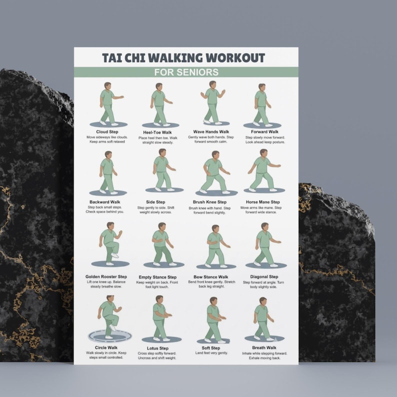 Printable Tai Chi Walking for Seniors, Tai Chi Walking Chart, Tai Chi ...