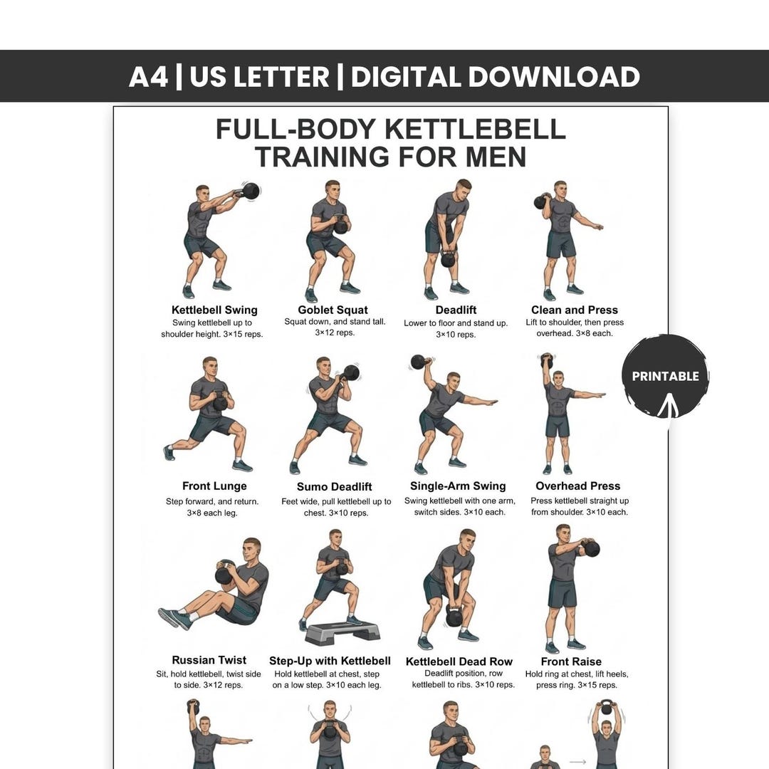 Kettlebell Workout Chart Printable PDF | Full Body Kettlebell Exercises ...