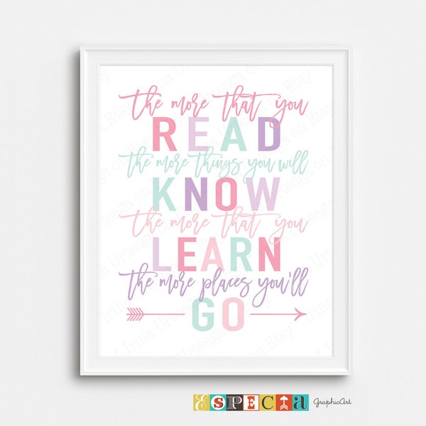 Dr Seuss Quote Posters - Etsy
