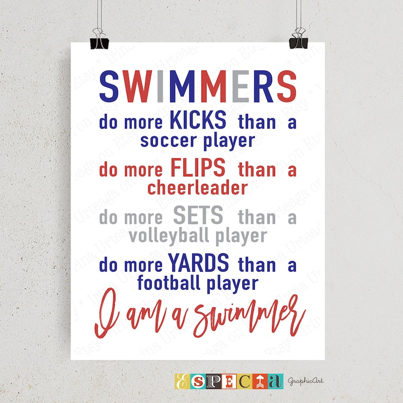 Swimming Photo Collage - Etsy