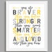 PRINTABLE Winnie the Pooh Quote You Are Braver Than You Believe ...