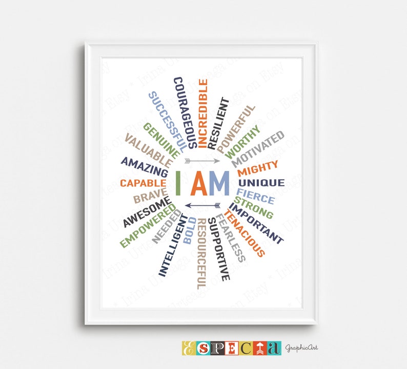 I Am Affirmation Words Printable Wall Art – Positive Mindset Decor ...