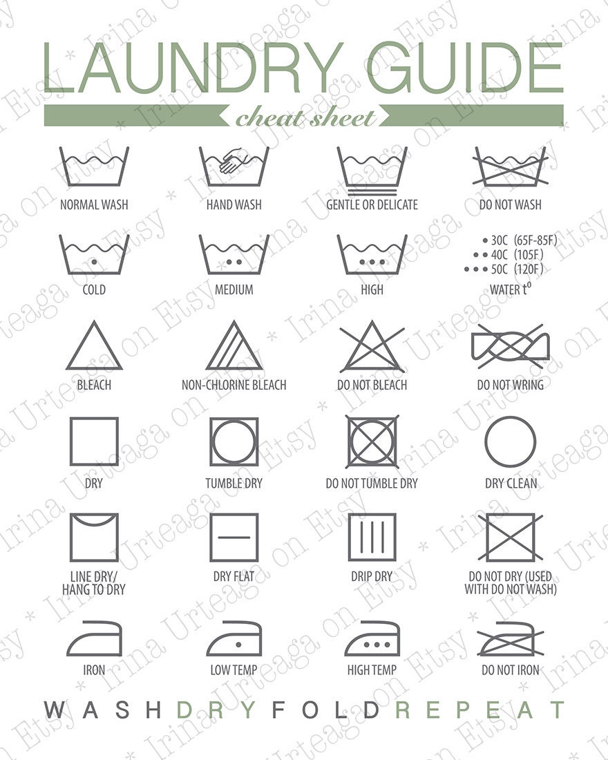 Laundry instructions PRINTABLE Wall Art Sage Green and Gray | Etsy