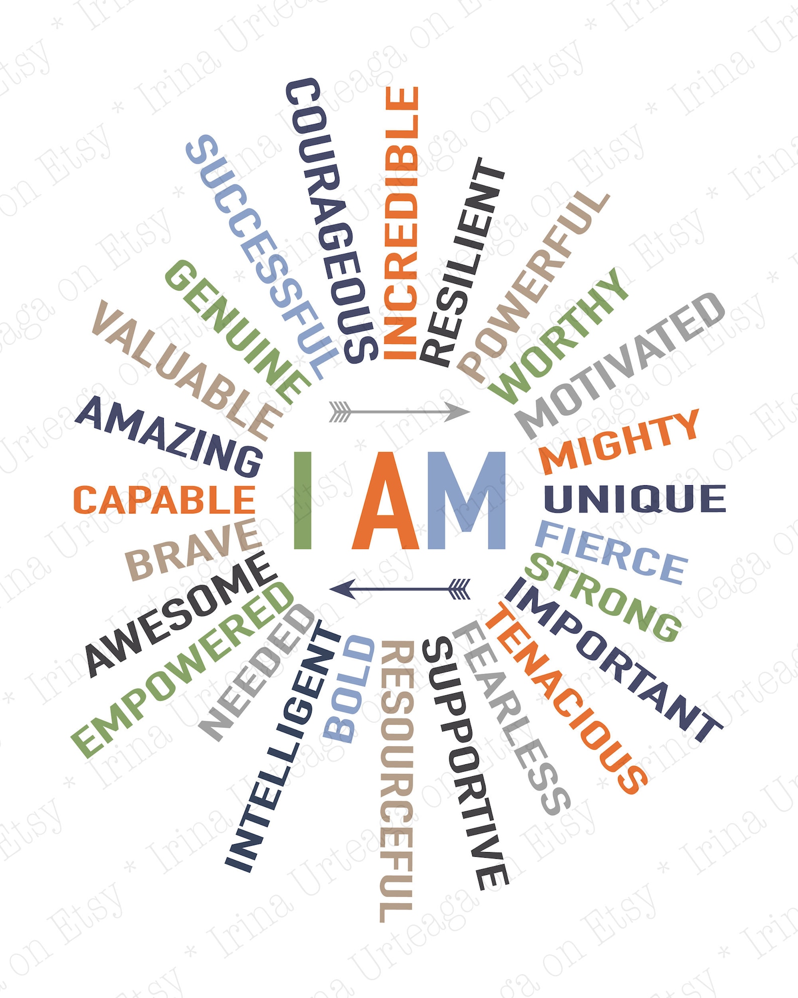 I Am Affirmation Words Printable Wall Art – Positive Mindset Decor ...