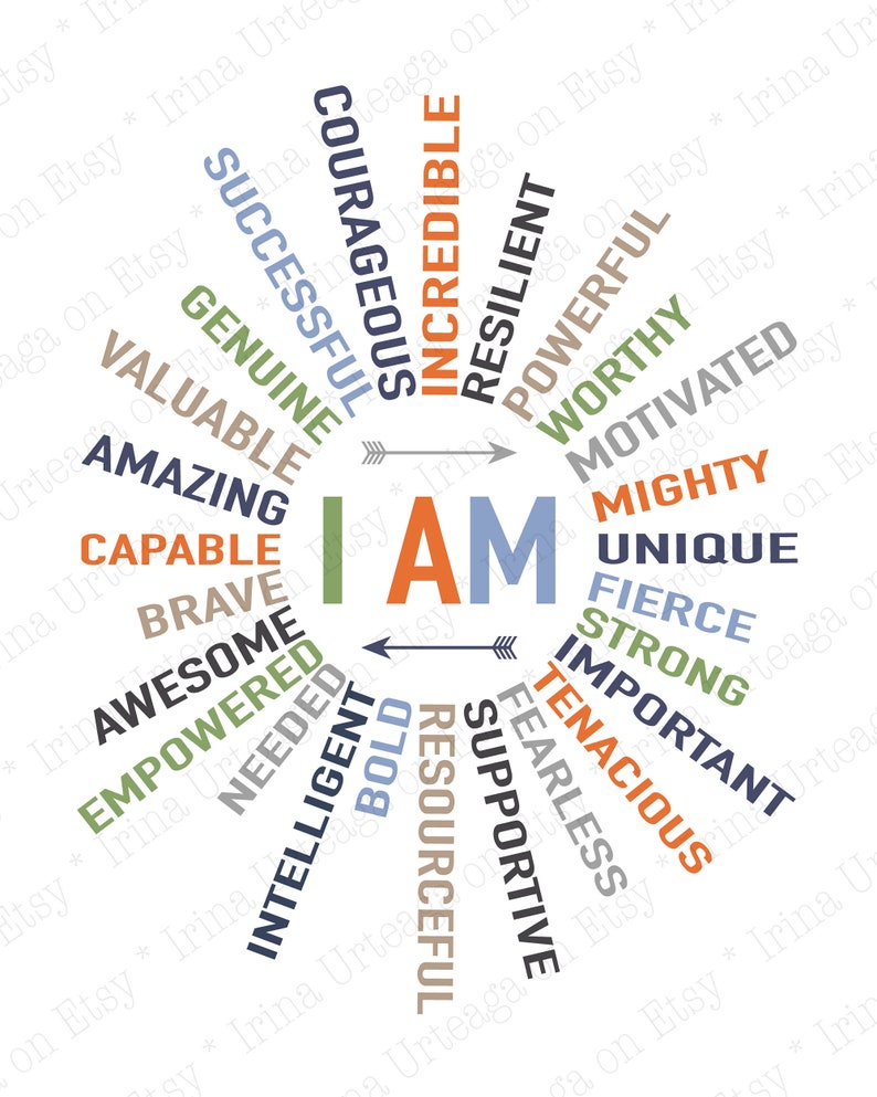 I Am Affirmation Words Printable Wall Art – Positive Mindset Decor ...