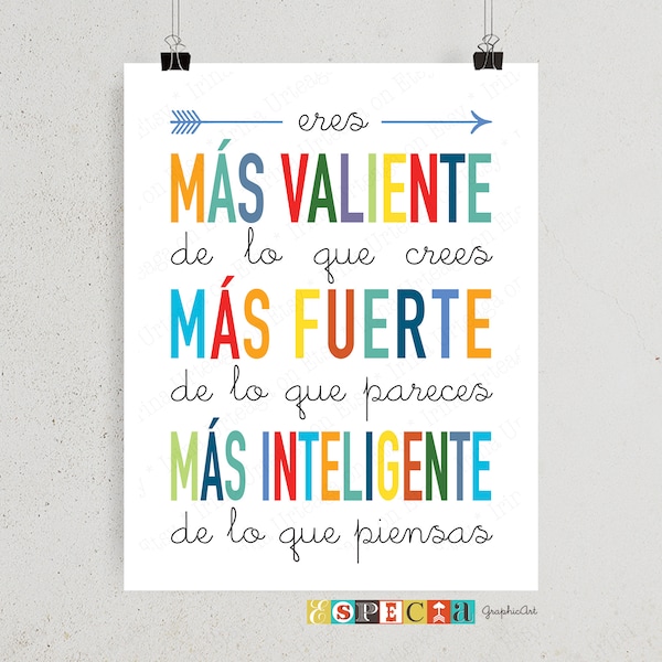 Spanish Classroom - Etsy