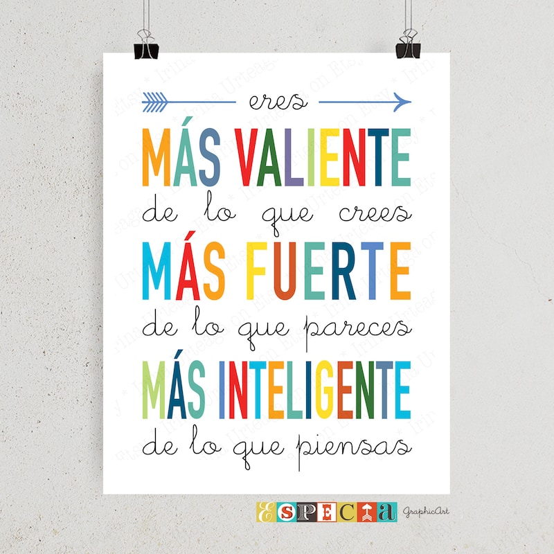 Spanish Classroom - Etsy