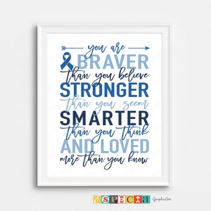 Colon Cancer Fighter Wall Art – Printable Motivational Quote for ...