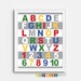 Colorful ABC and 123 Alphabet Poster Printable Wall Art for - Etsy