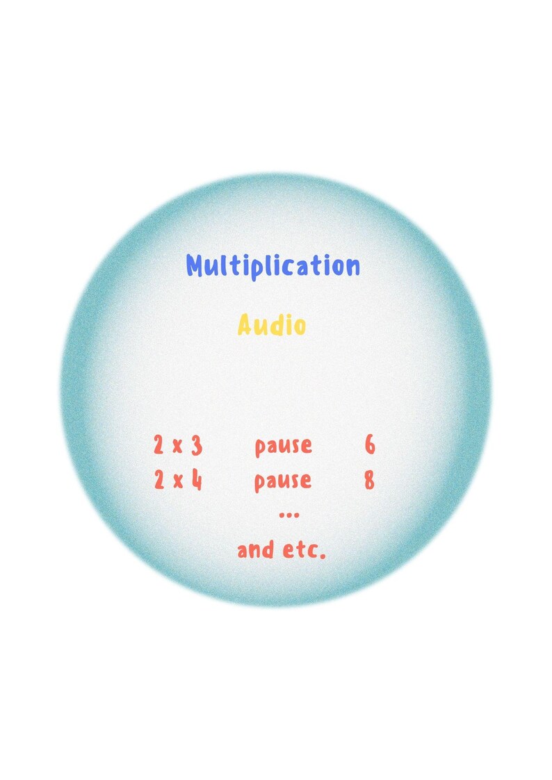 Multiplication Table Audio for Kids - Learn Times Tables by Listening ...