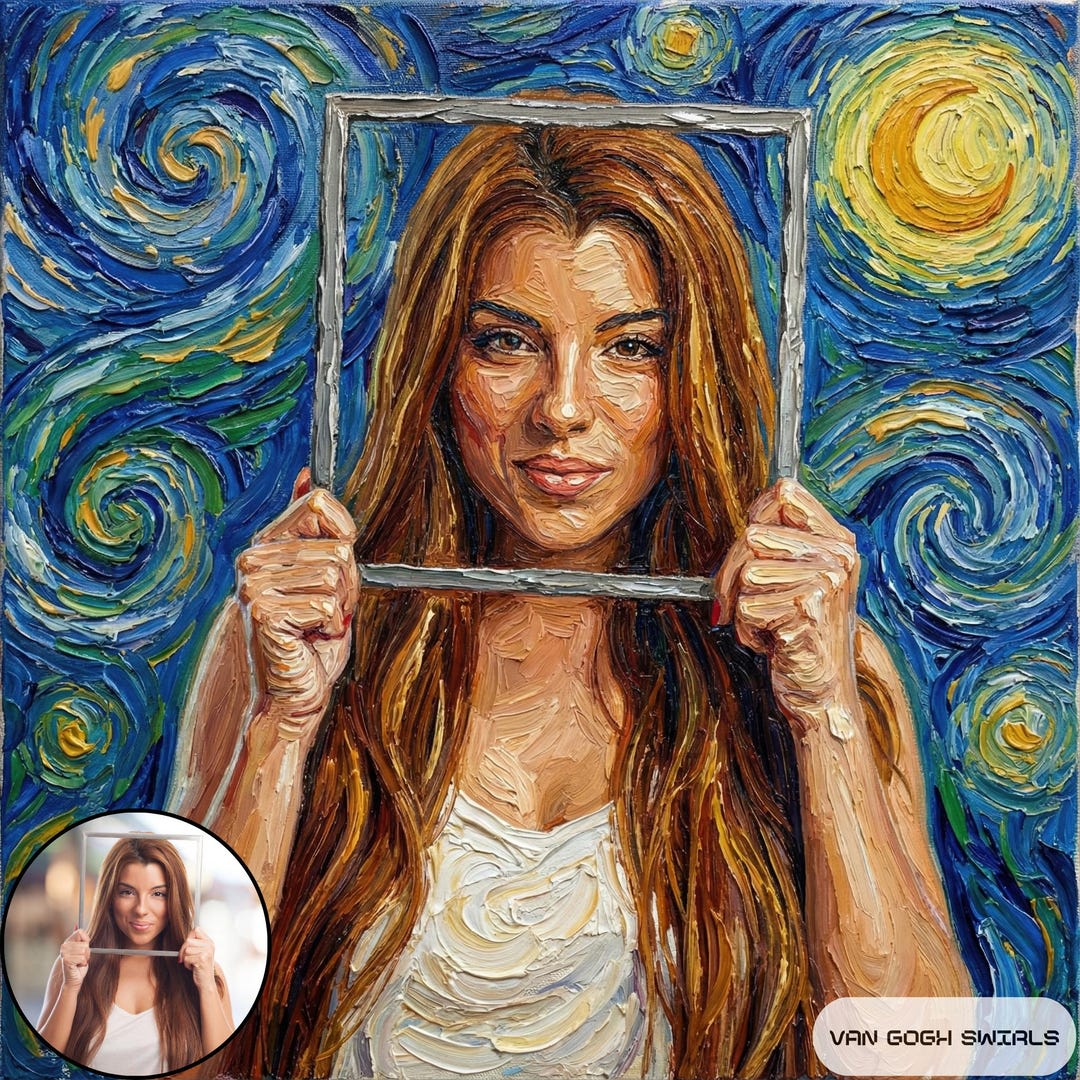 Custom Human Portrait Art, Personalized Photo Painting Print, Digital ...