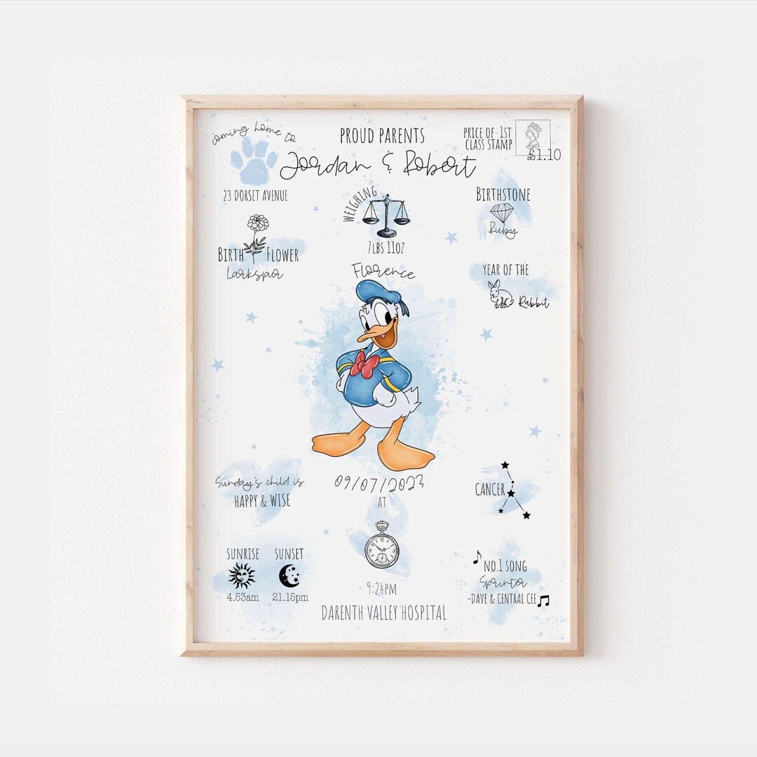 Donald Duck the Day You Were Born Print, Personalised Kids Baby Disney ...