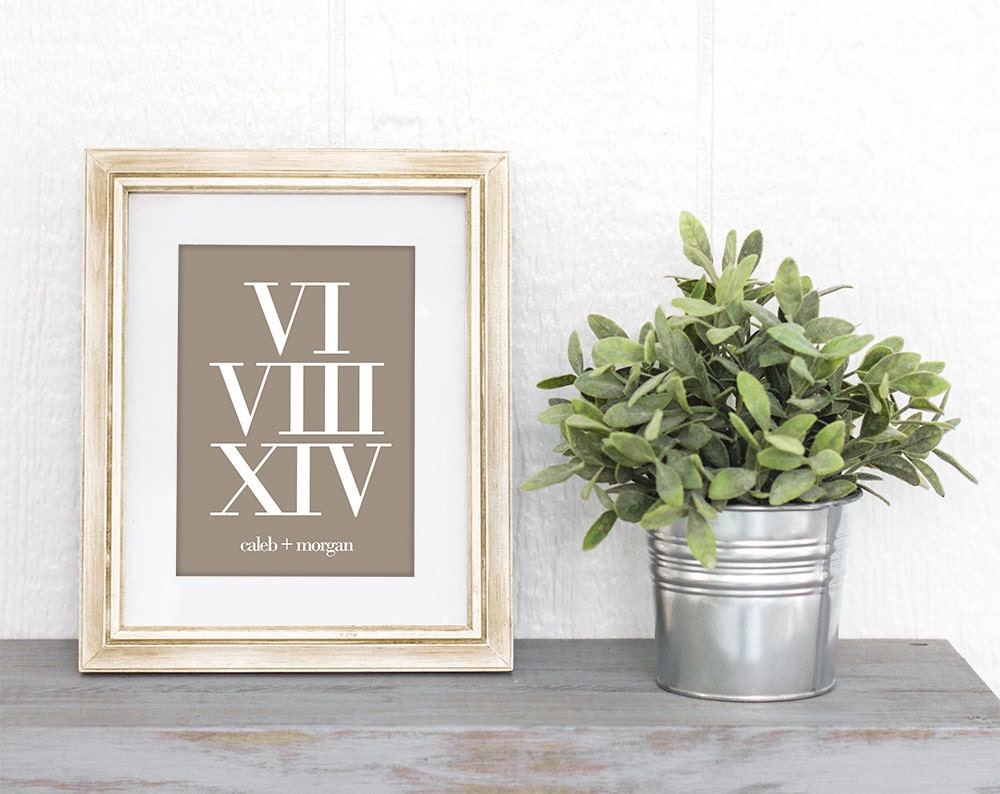 Roman Numerals Art Print / Custom Date Typography Personalized - Etsy
