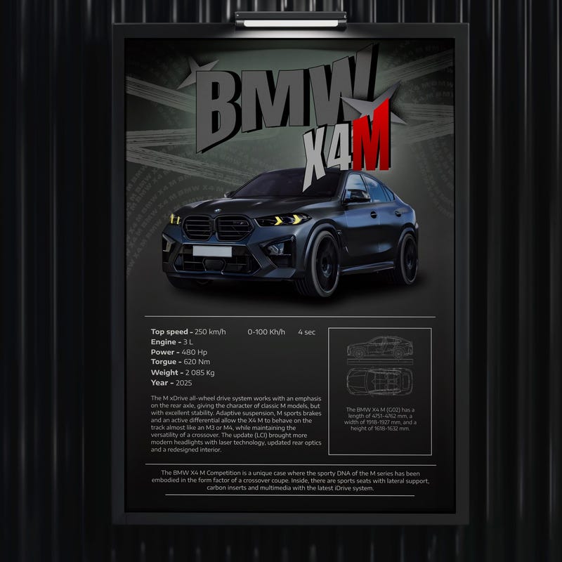 Bmw Poster - Etsy