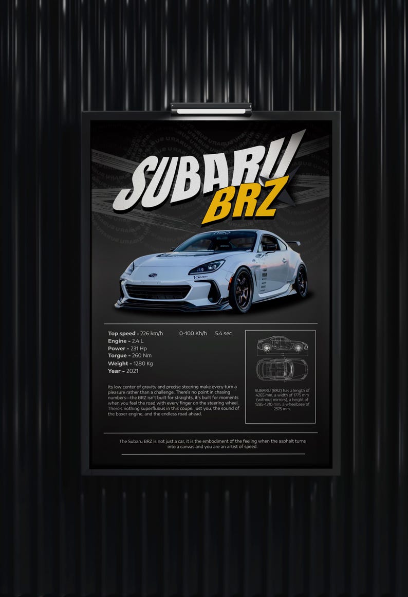 Subaru BRZ Poster | JDM Sports Car Wall Art | Subaru BRZ Print ...