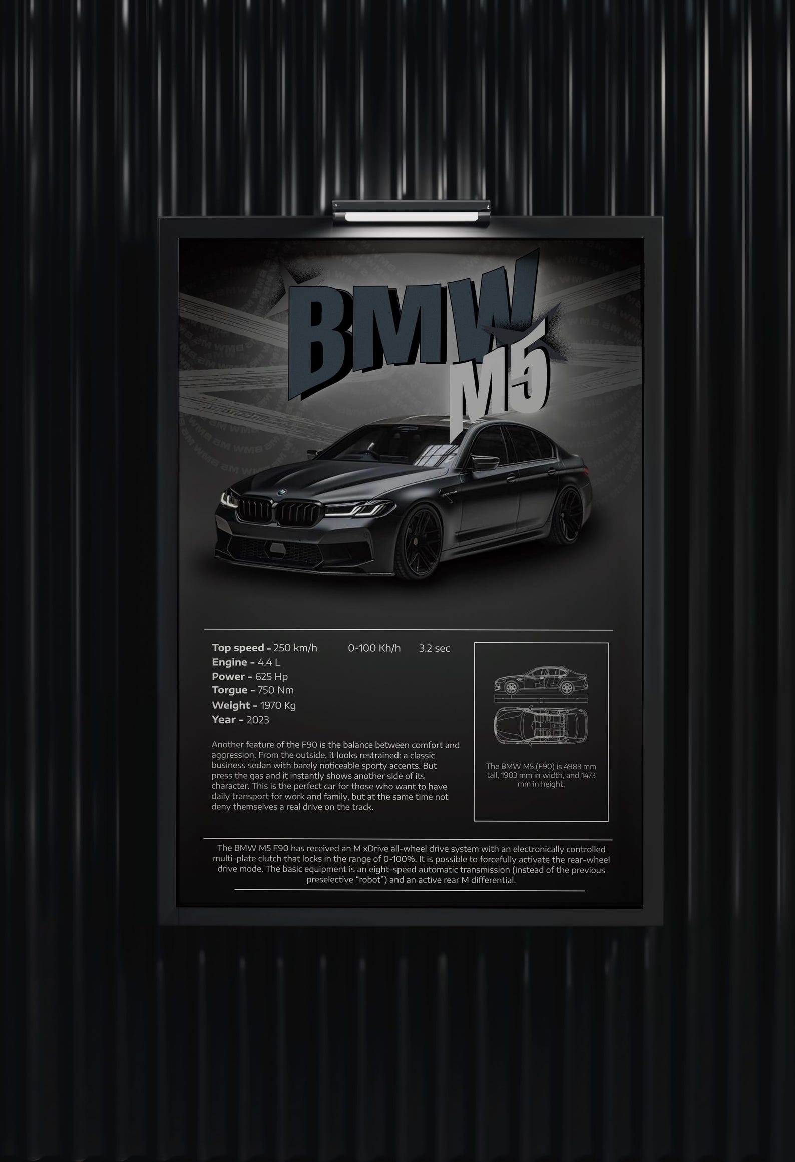 BMW M5 Poster | Luxury Sports Sedan Wall Art | BMW M5 Competition Print ...