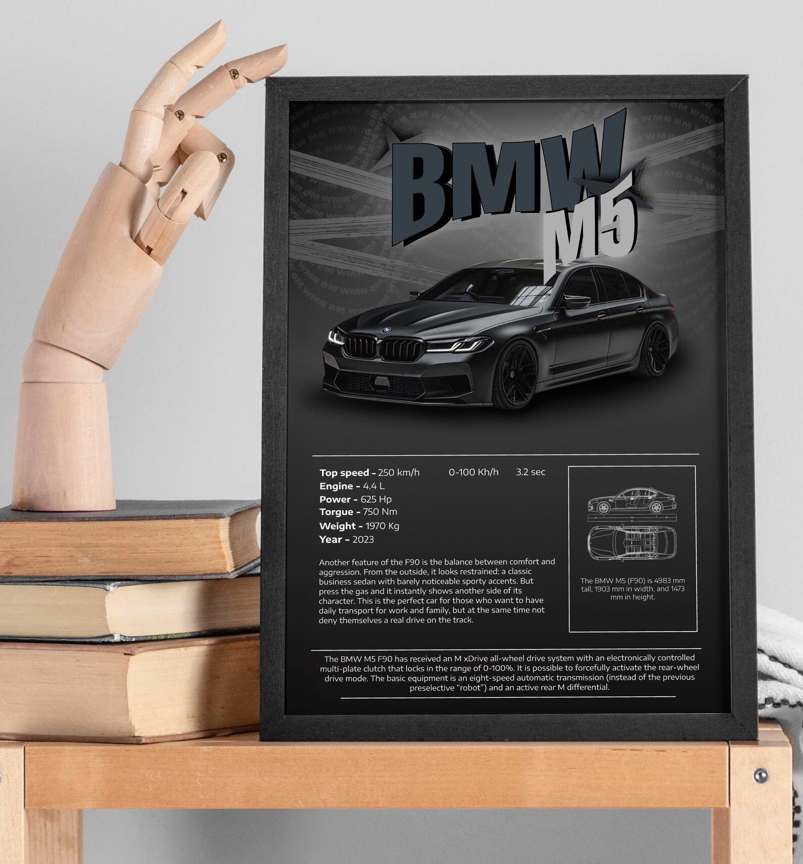 BMW M5 Poster | Luxury Sports Sedan Wall Art | BMW M5 Competition Print ...