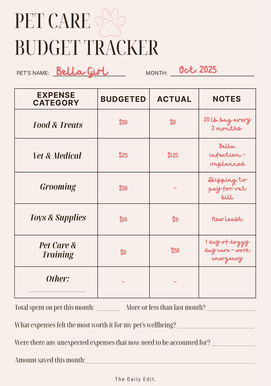 Pet Care Budget Tracker | Digital, Downloadable, Printable, PDF - Etsy
