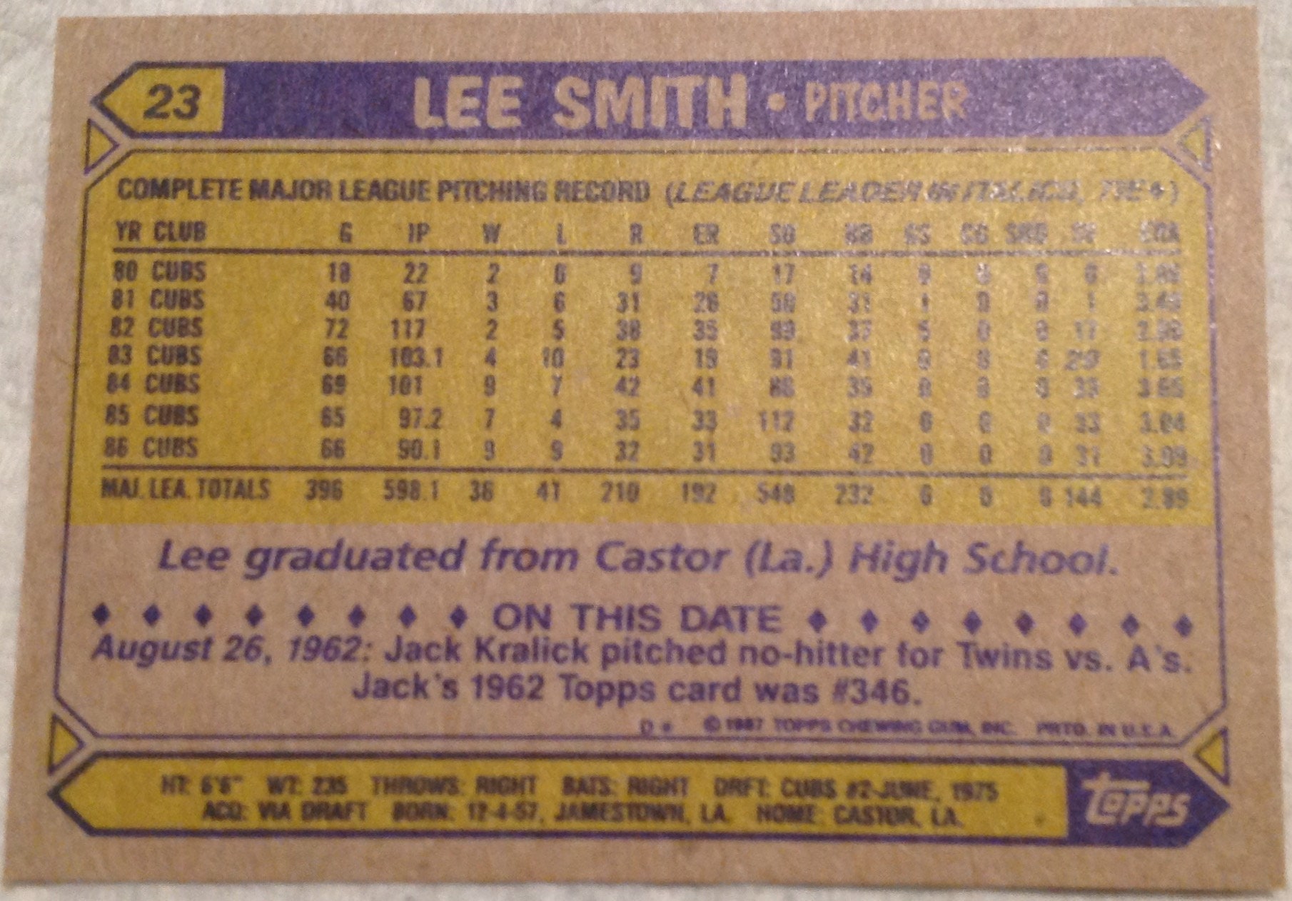Vintage Lee Smith Topps 1987 Baseball Card Hall of Famer - Etsy