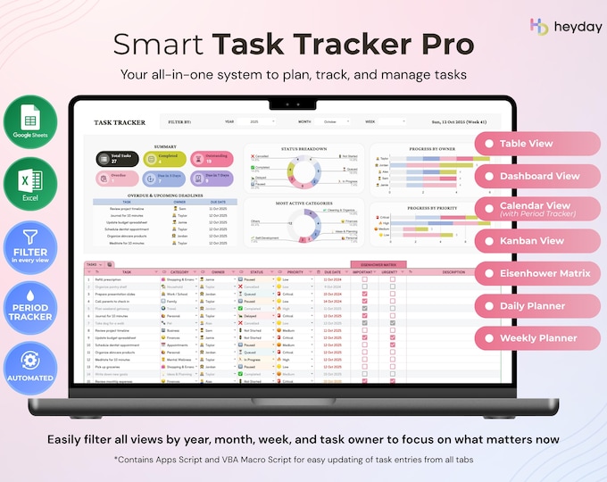 Task Tracker Spreadsheet Excel & Google Sheets Planner To-do List ...