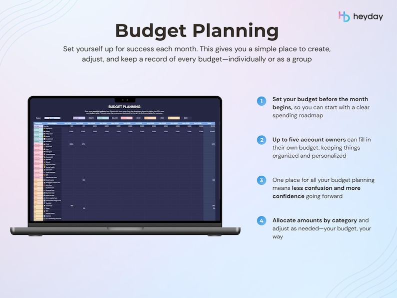 Ultimate Annual Budget Planner Spreadsheet Google Sheets Excel Finance ...