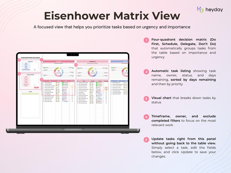 Task Tracker Spreadsheet Excel & Google Sheets Planner To-do List ...