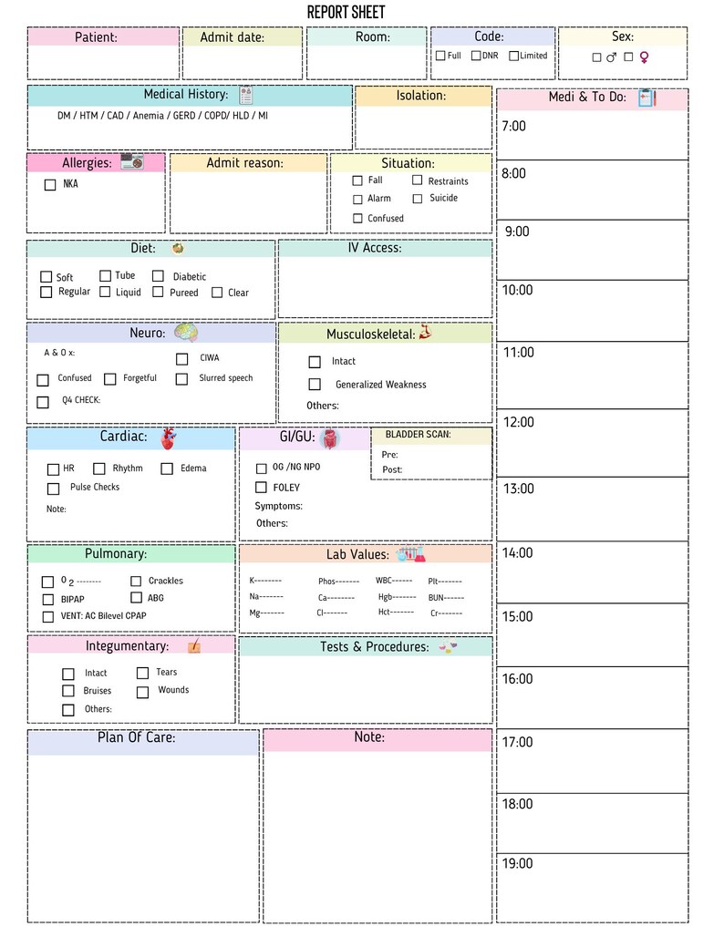 Editable ICU Nurse Report Sheet Med Surge, Nursing Report Sheet ,nurse ...