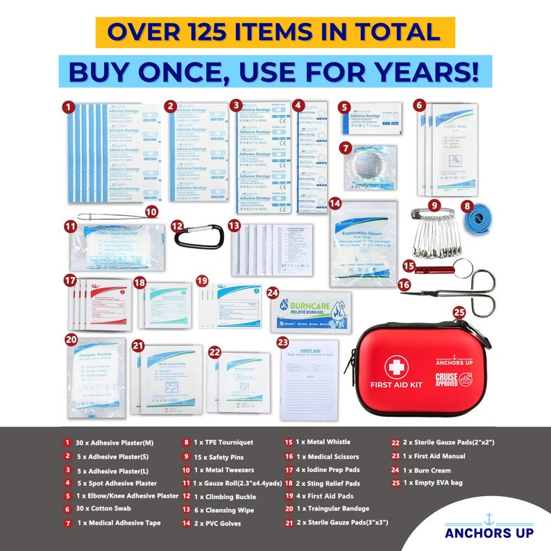 Cruise First Aid Kit - 125 Piece Compact Travel Medical Set - Cruise ...
