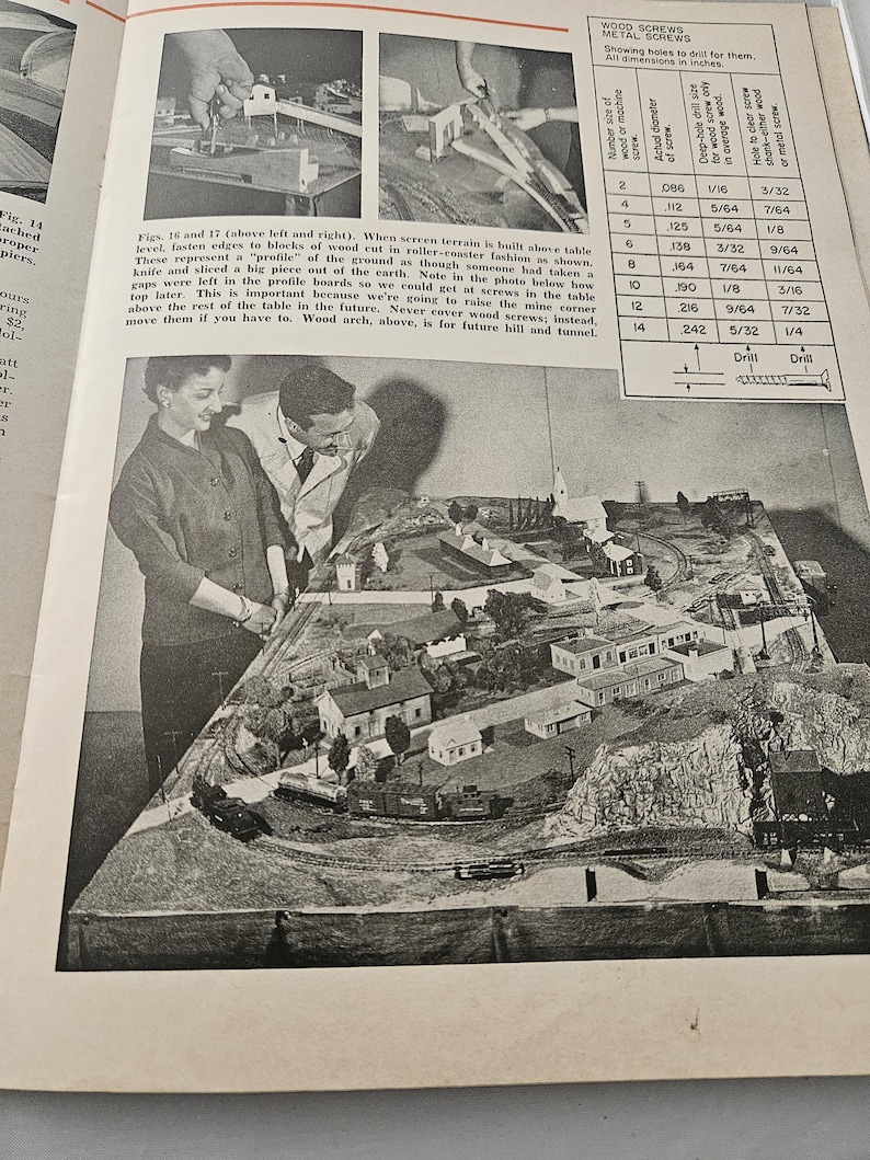 HO Railroad That Grows by Linn Westcott 1958 - Etsy