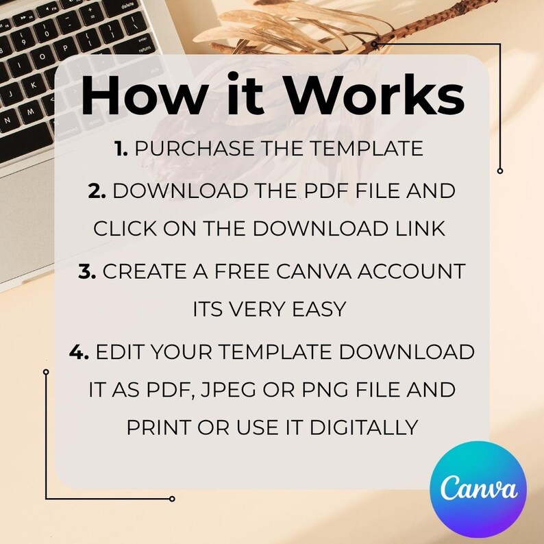 Editable Raffle Ticket Template Canva Event Fundraiser Drawing Ticket ...