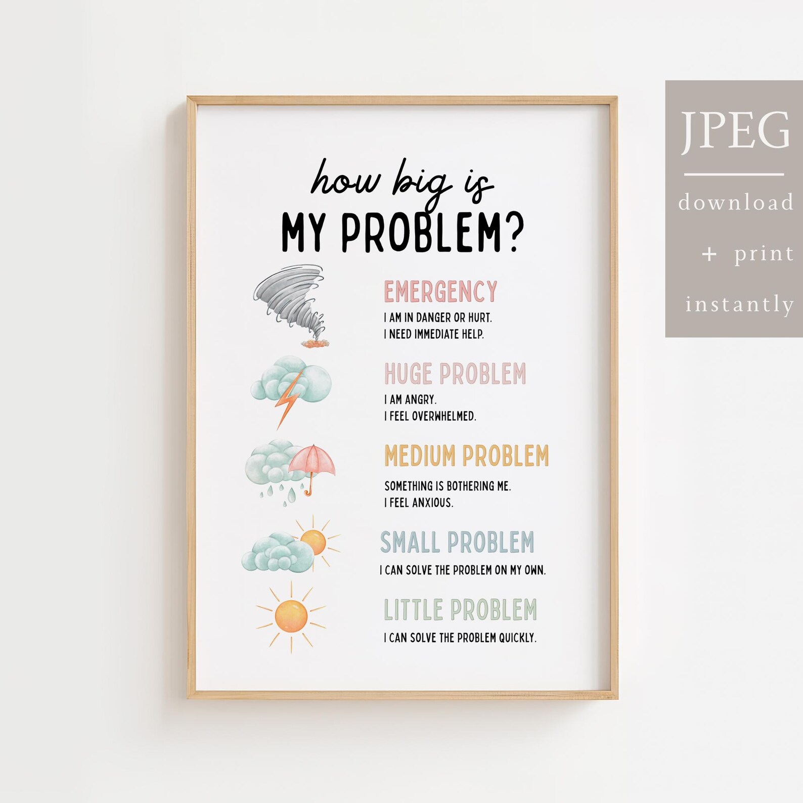 How Big is My Problem Poster | Printable Emotional Regulation Chart for ...