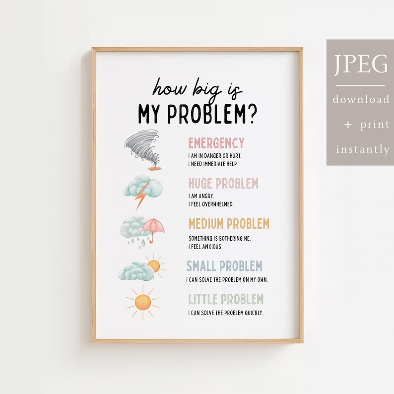 How Big is My Problem Poster | Printable Emotional Regulation Chart for ...