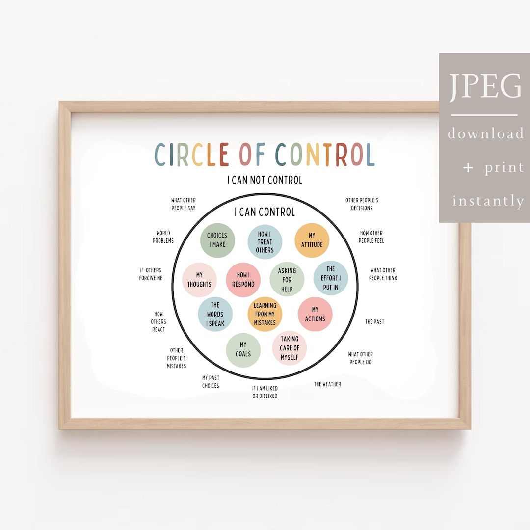 Circle of Control Poster for Kids | Printable Emotional Regulation ...