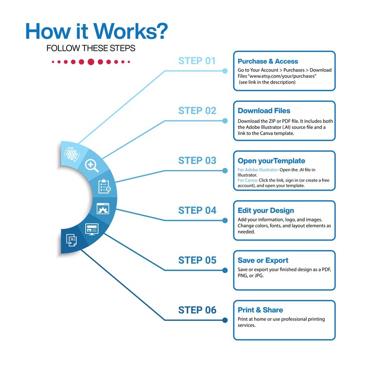 Capability Statement Template Canva + Adobe Illustrator, Editable ...